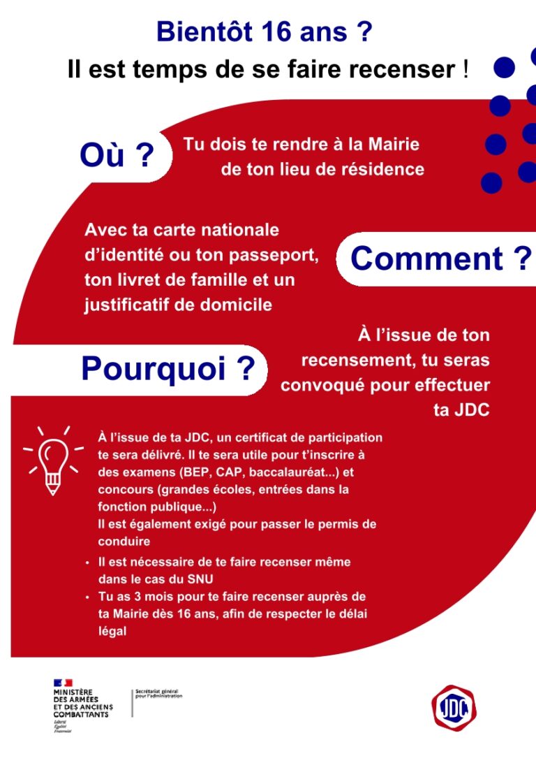 Recensement citoyen – Vos informations en un clic